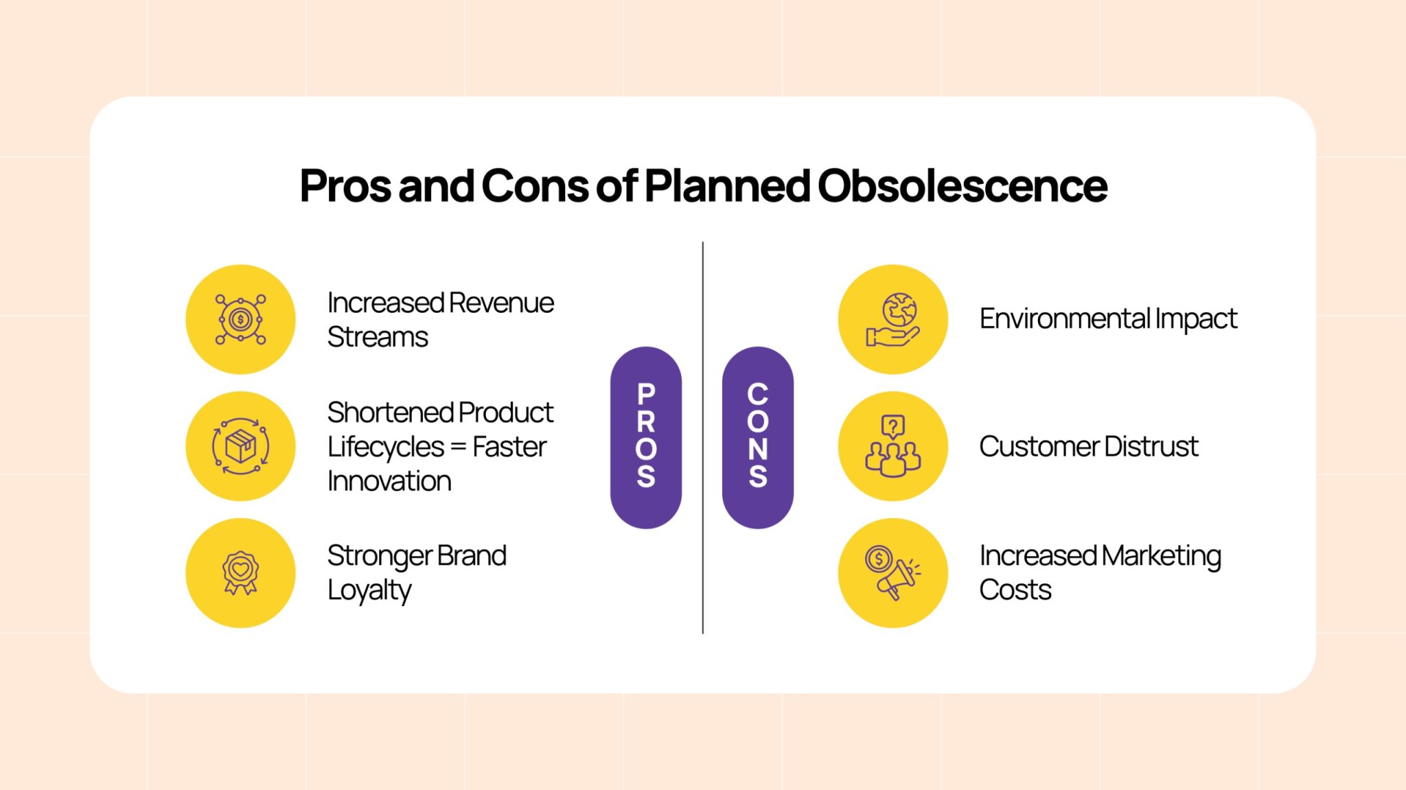 Why Planned Obsolescence Is Reshaping Retail – And What You Need to ...