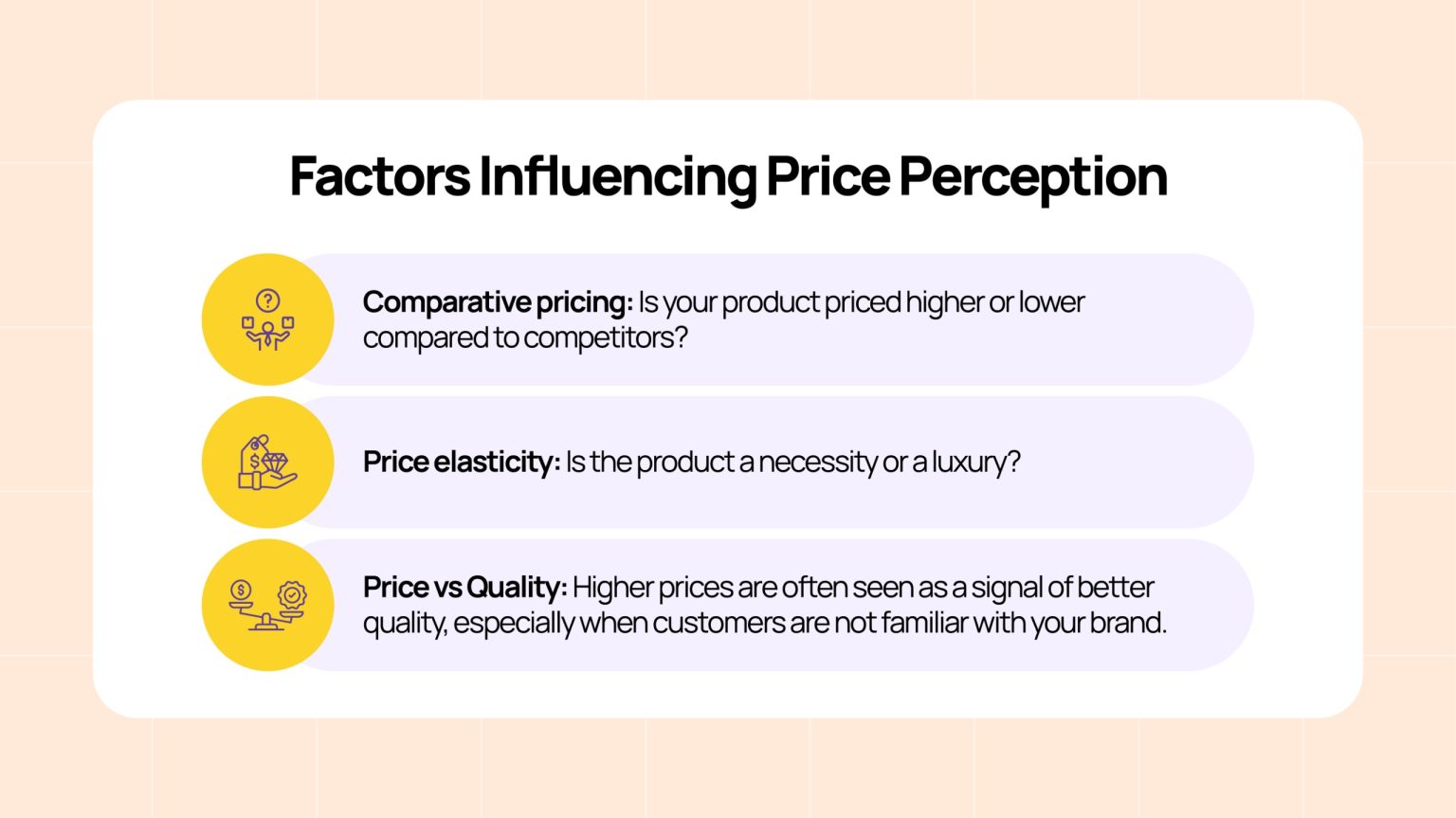Price vs Value Perception: Why Your Customers Don’t Always Buy What You ...