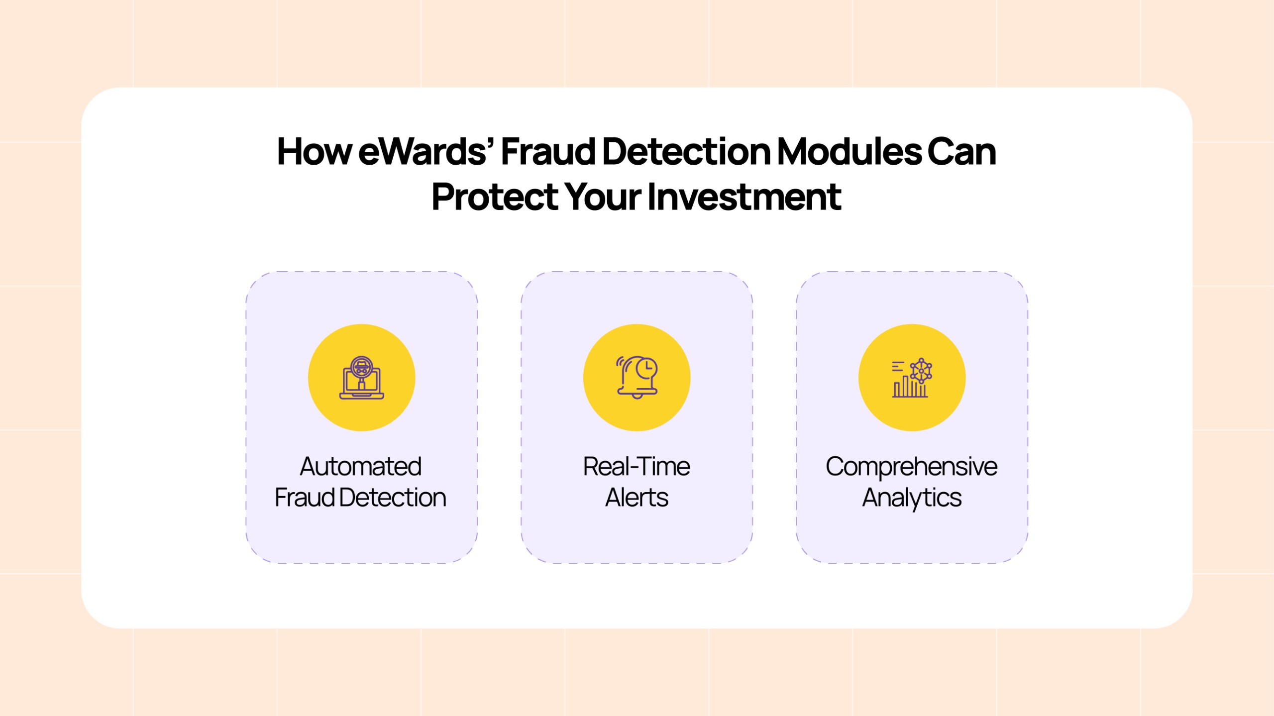 Loyalty Program Fraud in Retail & F&B